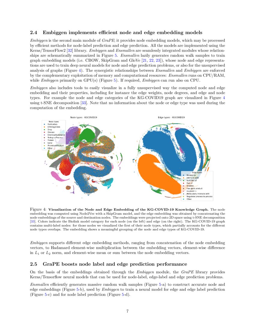 GraPE: fast and scalable Graph Processing and Embedding | DeepAI