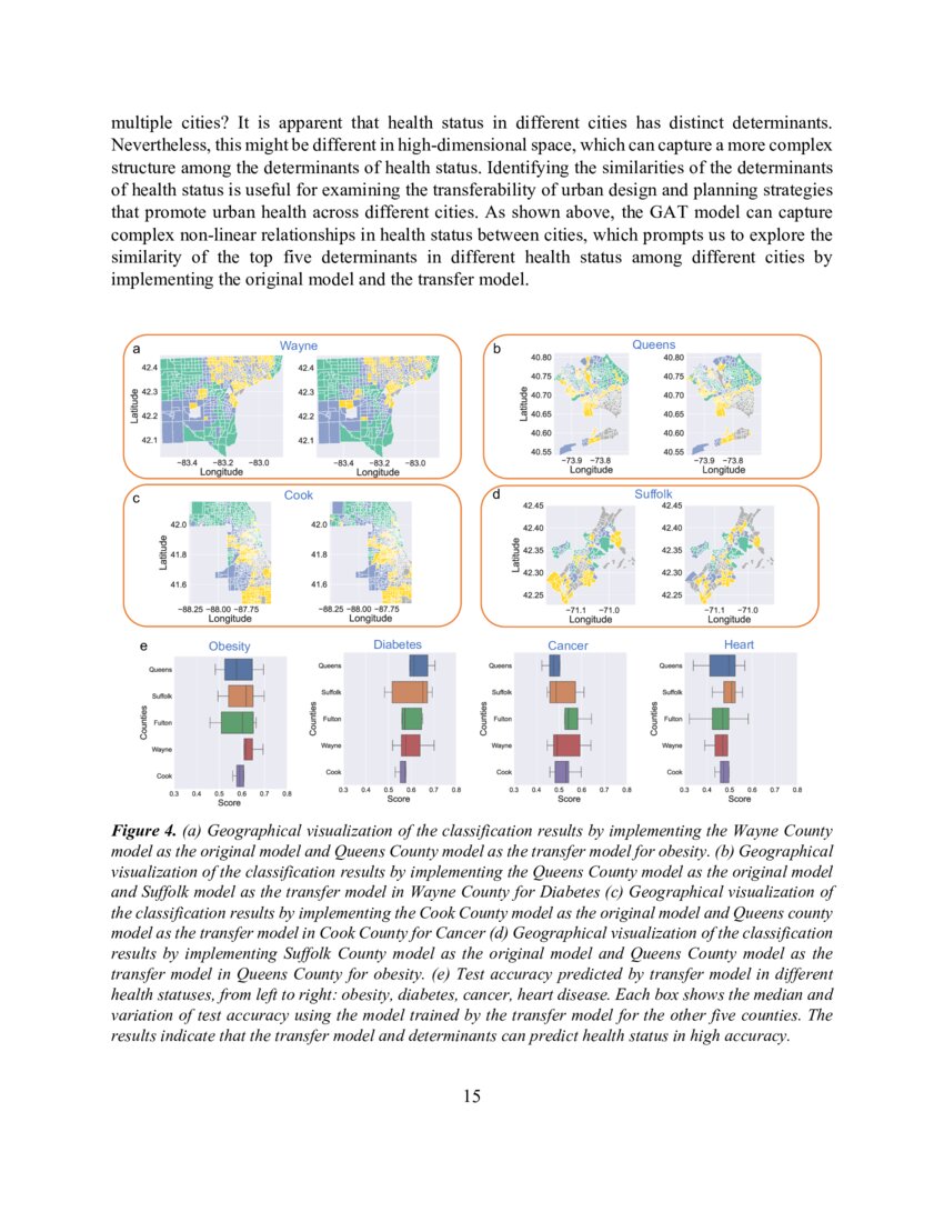 Graph Attention Networks Unveil Determinants of Intra- and Inter-city ...