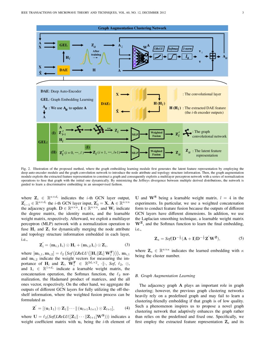 Graph Augmentation Clustering Network | DeepAI Graph Augmentation Clustering Network | DeepAI