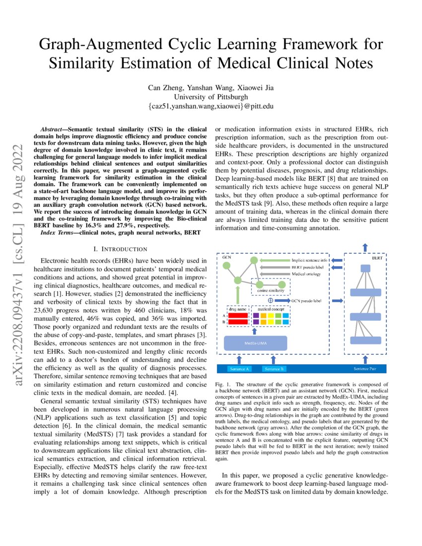 Graph Augmented Cyclic Learning Framework For Similarity Estimation Of 9569