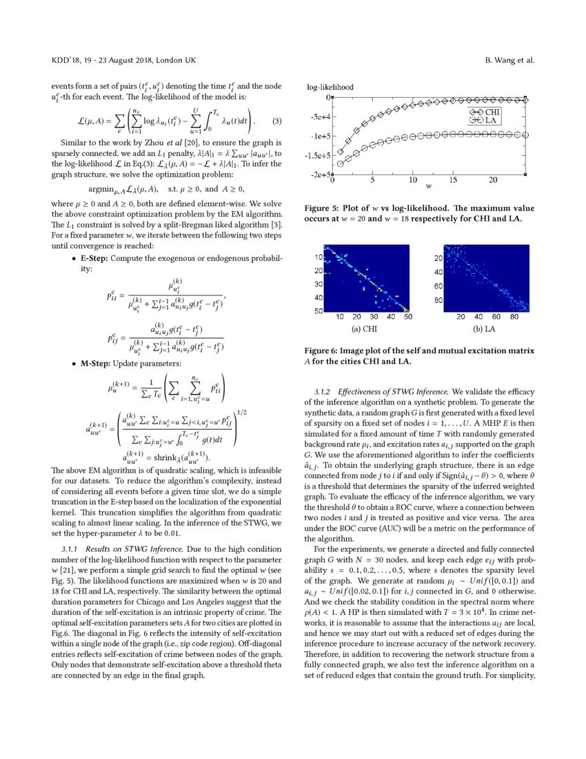 Graph Based Deep Modeling And Real Time Forecasting Of Sparse Spatio 5041