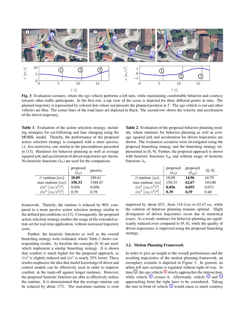 Graph-based Motion Planning for Automated Vehicles using Multi-model ...