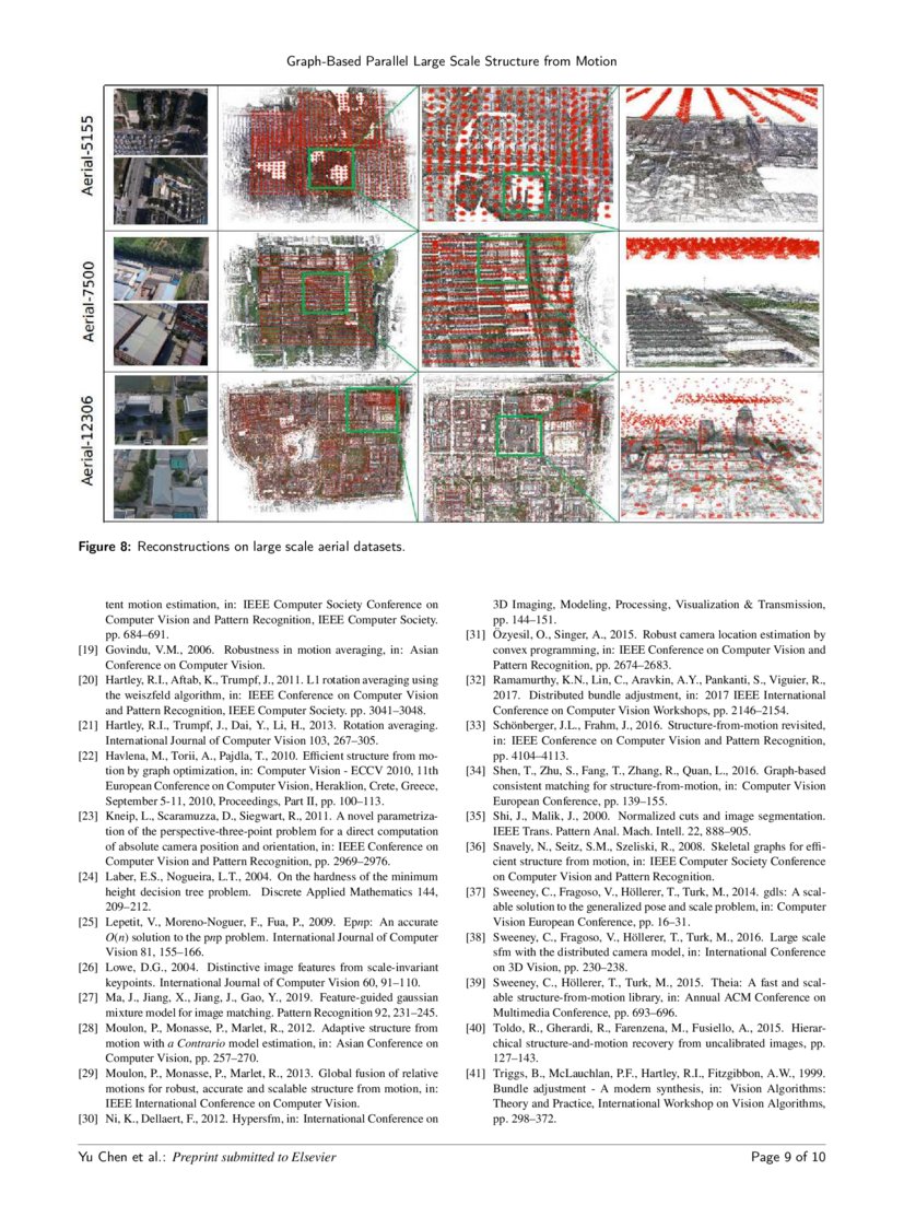 Graph Based Parallel Large Scale Structure From Motion Deepai