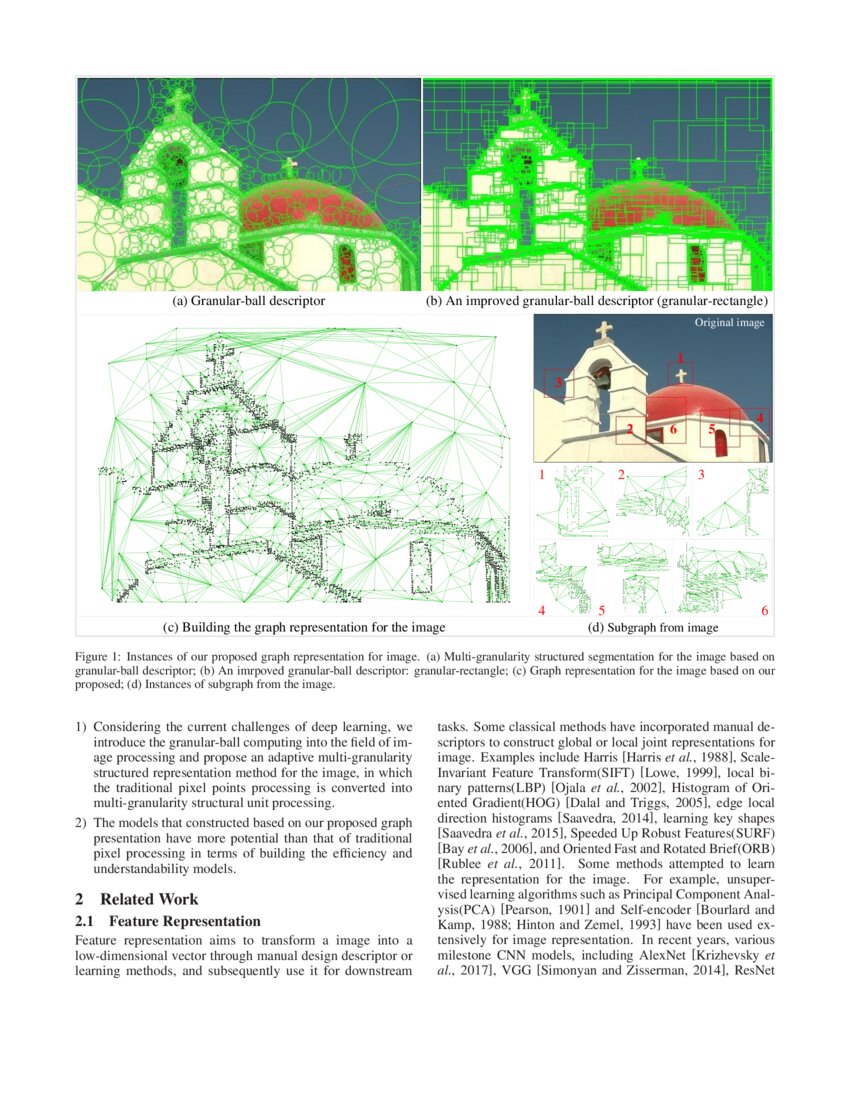 Graph-based Representation for Image based on Granular-ball | DeepAI