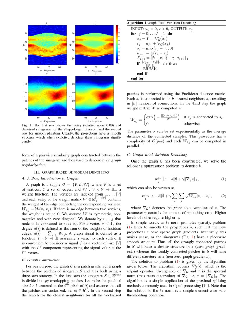 Graph Based Sinogram Denoising for Tomographic Reconstructions | DeepAI