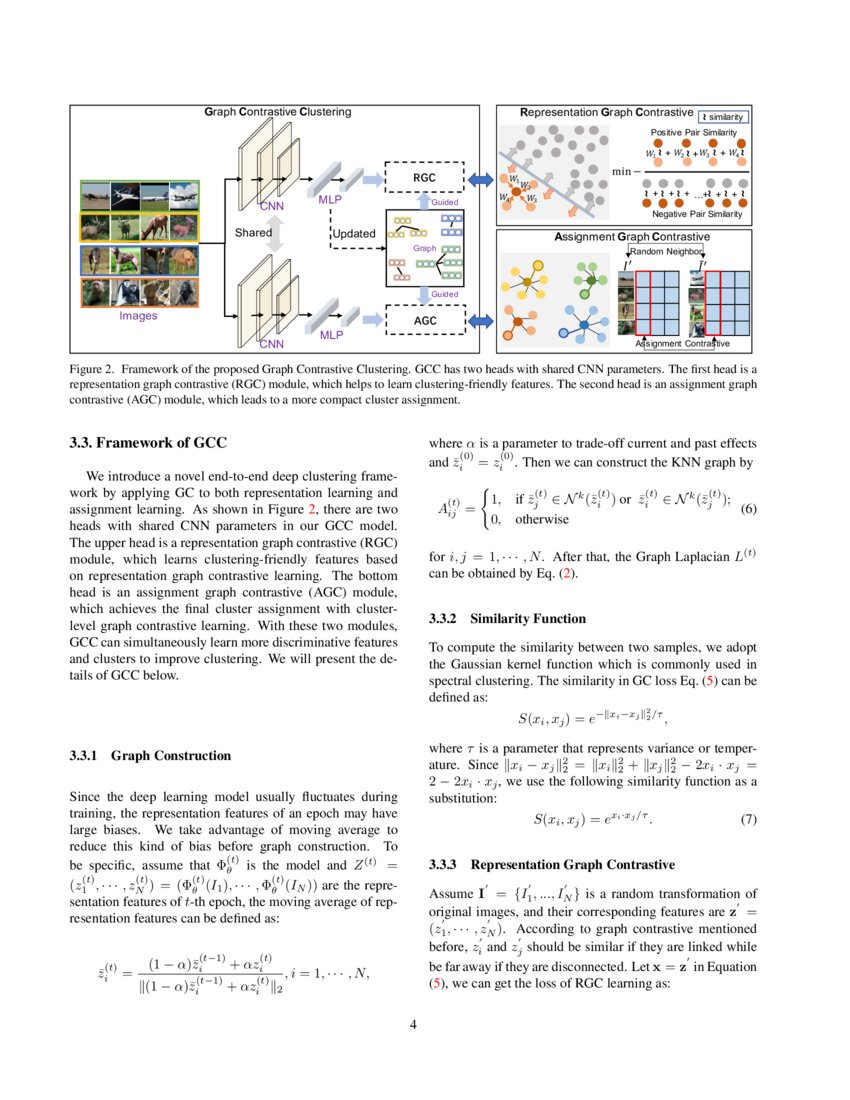 Graph Contrastive Clustering | DeepAI Graph Contrastive Clustering | DeepAI