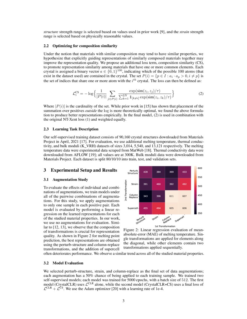 Graph Contrastive Learning for Materials | DeepAI