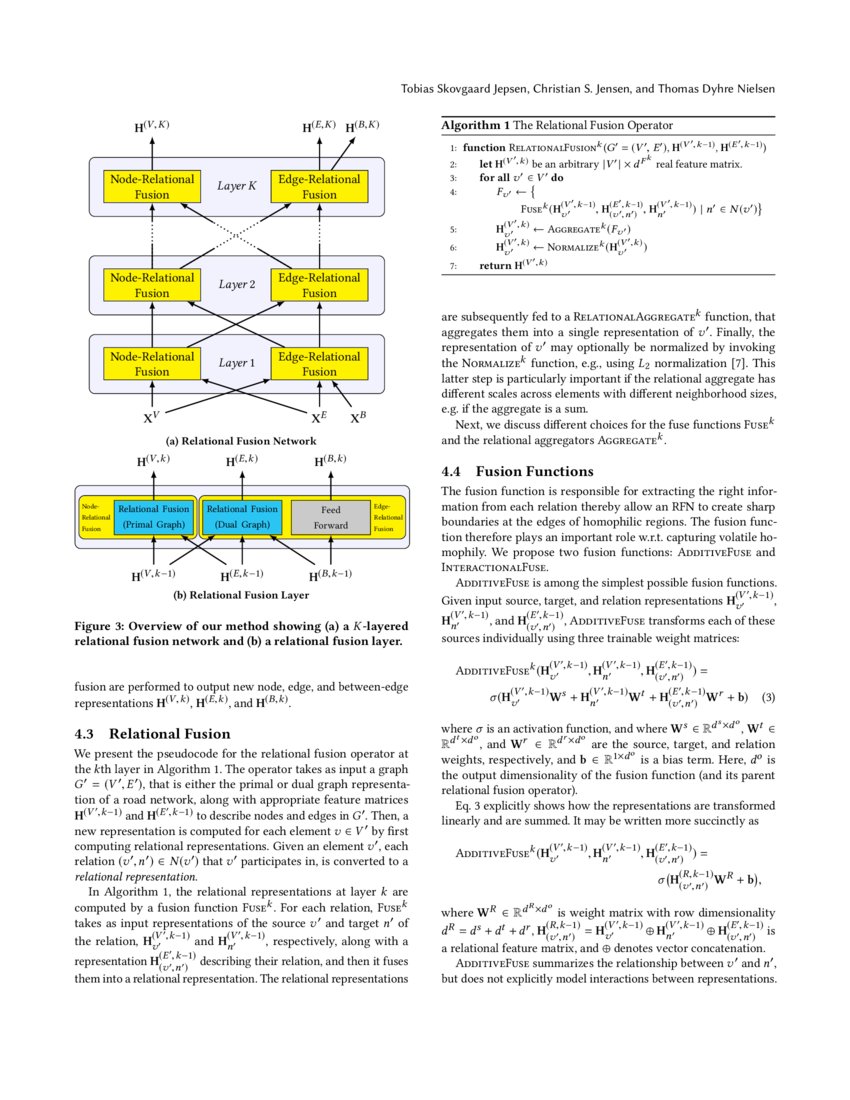 Graph Convolutional Networks for Road Networks | DeepAI