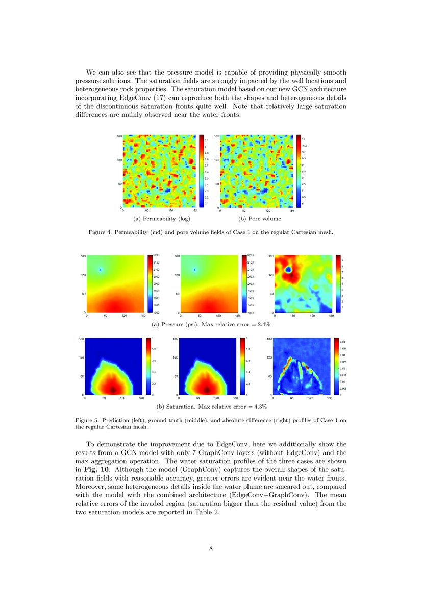 Graph Convolutional Networks for Simulating Multi-phase Flow and Transport in Porous Media | DeepAI