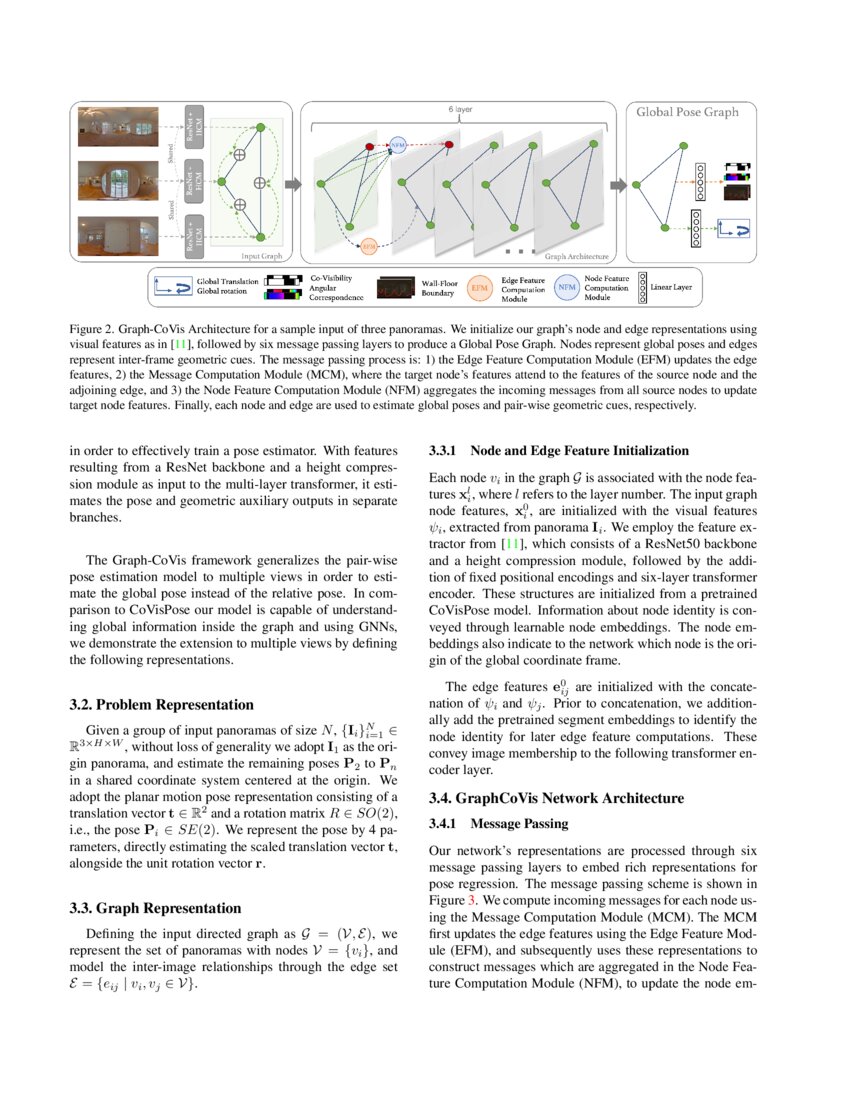 Graph-CoVis: GNN-based Multi-view Panorama Global Pose Estimation | DeepAI