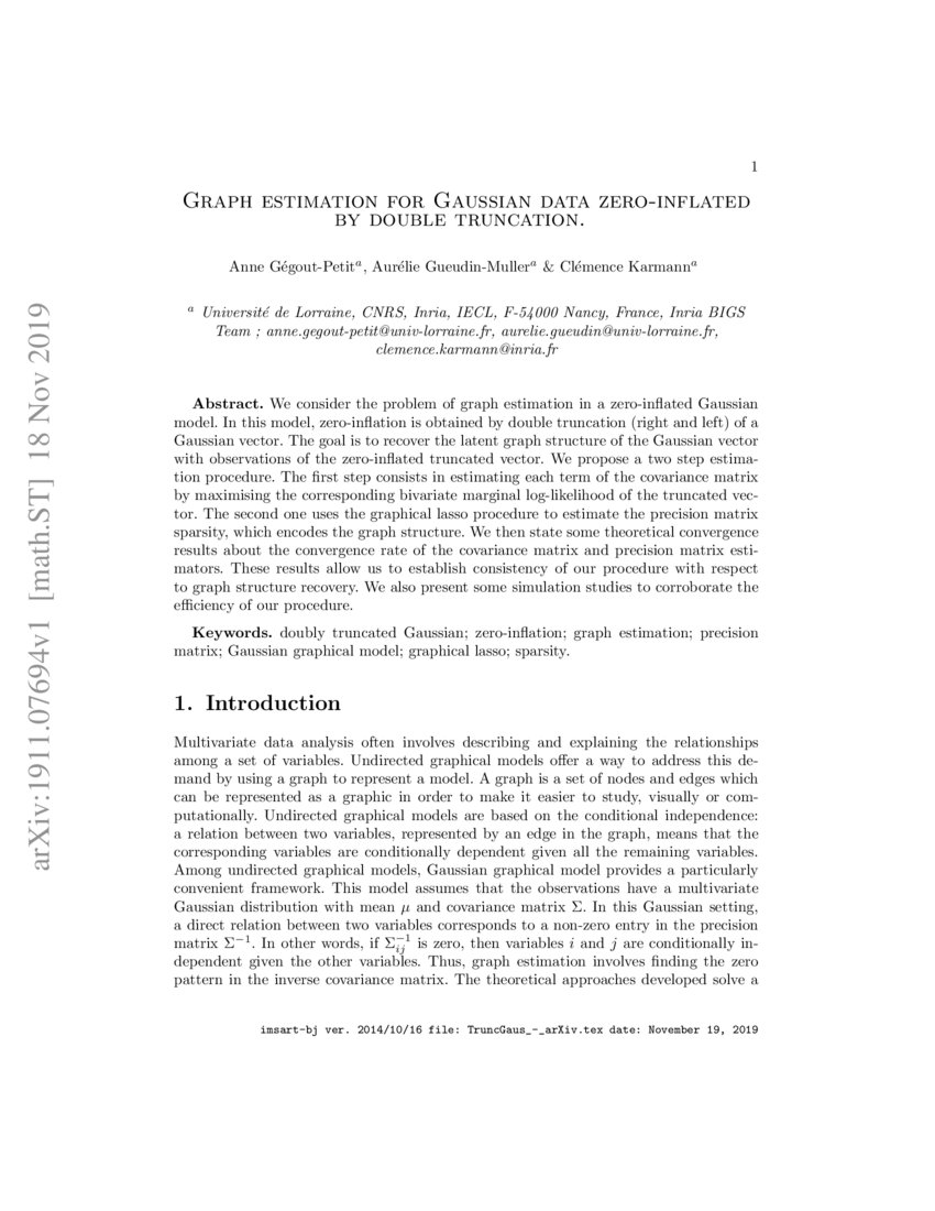 Graph Estimation For Gaussian Data Zero Inflated By Double Truncation