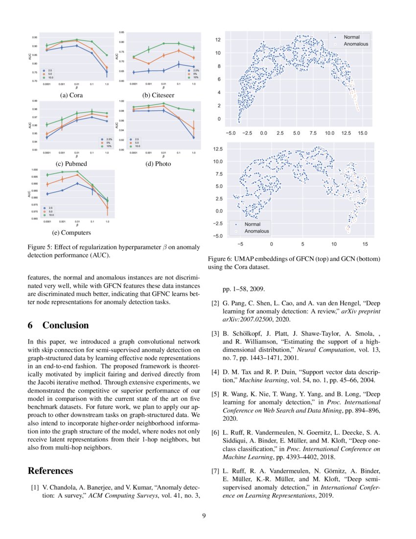 Graph Fairing Convolutional Networks for Anomaly Detection | DeepAI