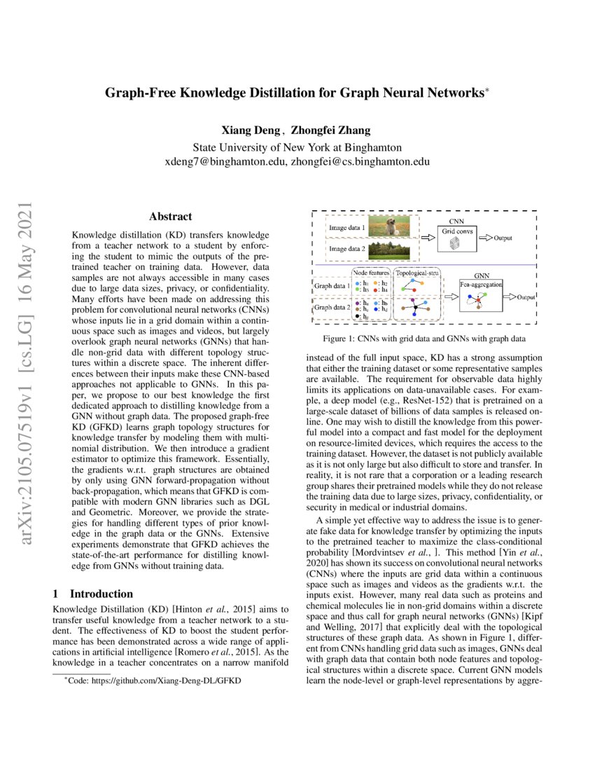 Graph-Free Knowledge Distillation for Graph Neural Networks | DeepAI
