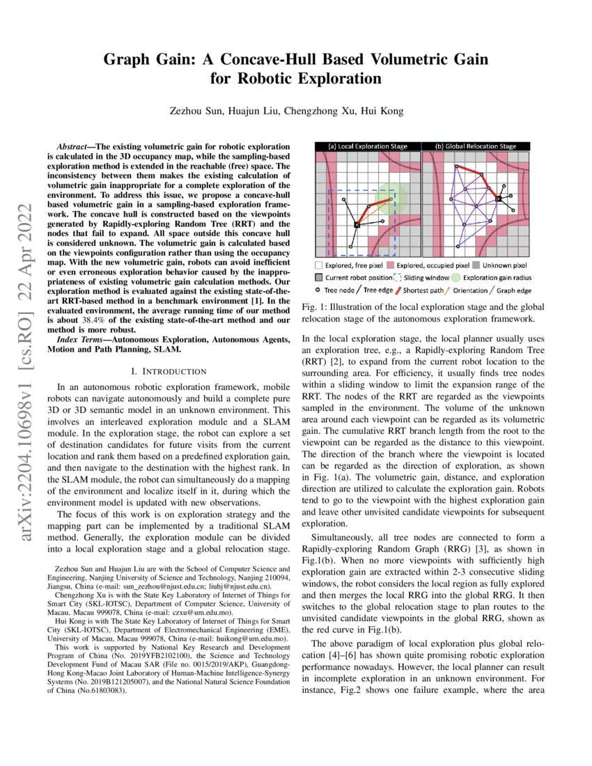 Graph Gain: A Concave-Hull Based Volumetric Gain for Robotic ...