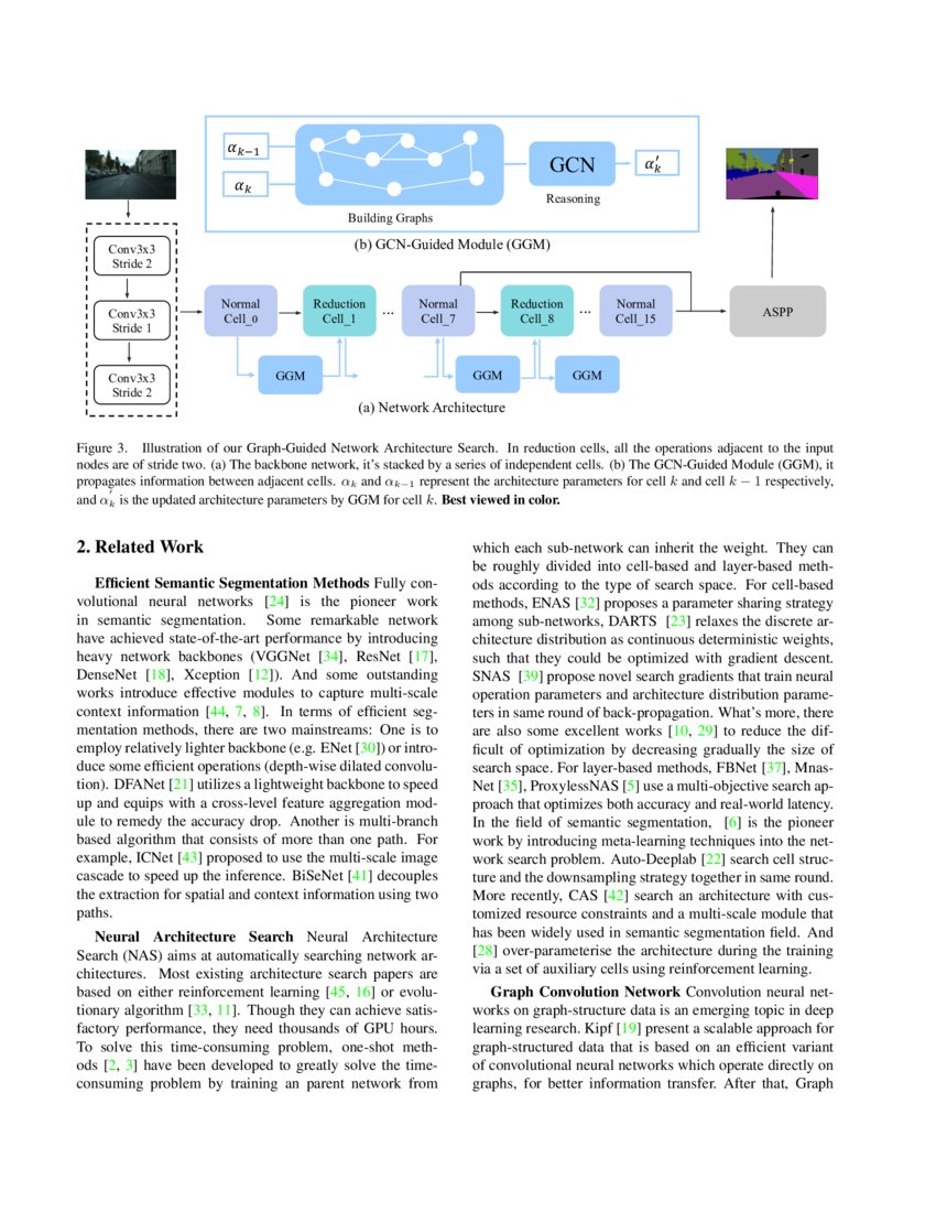 Graph Guided Architecture Search For Real Time Semantic Segmentation