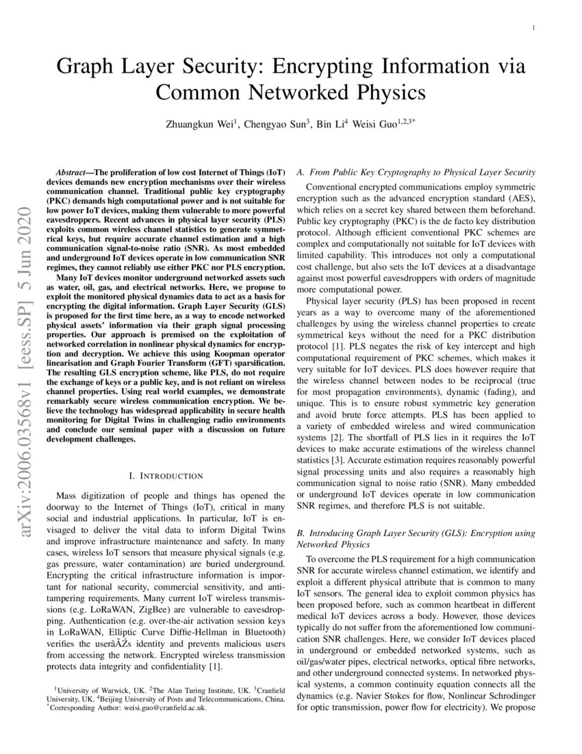 Graph Layer Security Encrypting Information Via Common Networked 5029