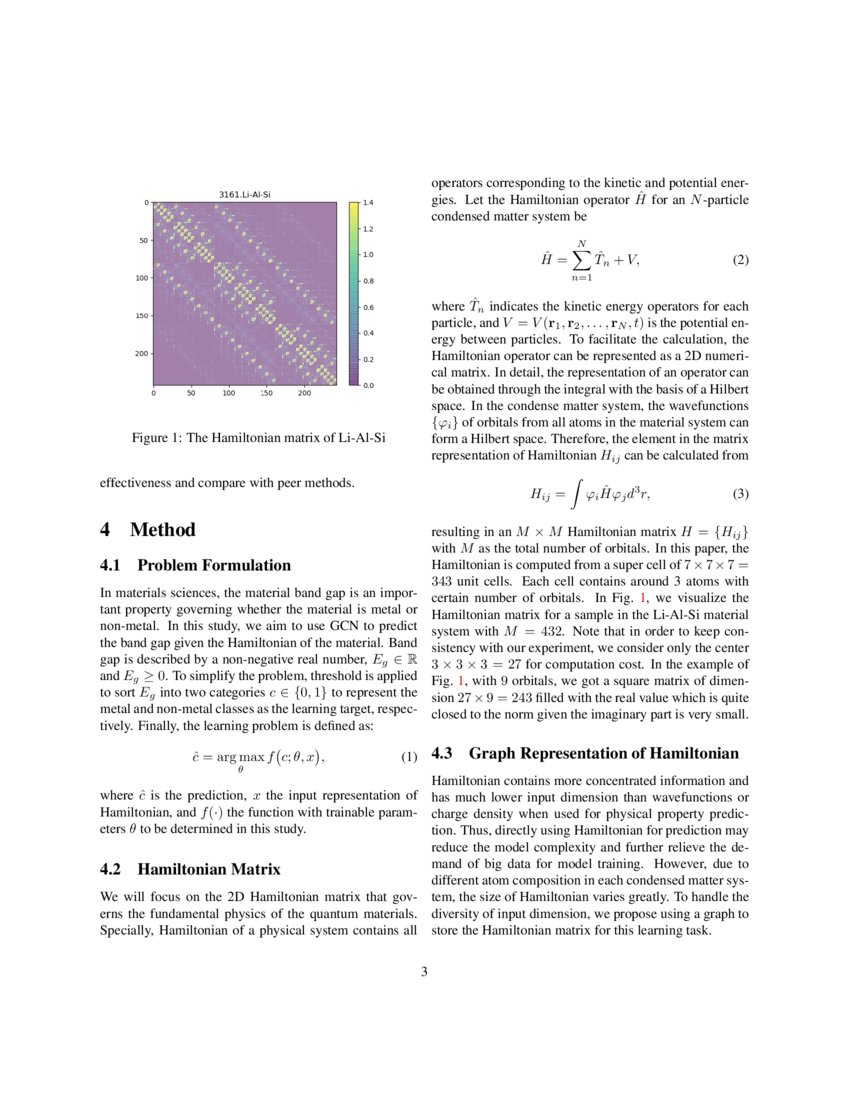 Graph Neural Network for Hamiltonian-Based Material Property Prediction | DeepAI
