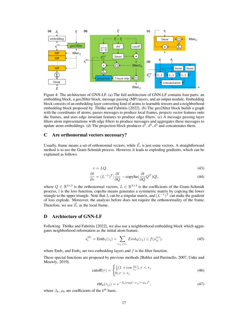 Graph Neural Network With Local Frame For Molecular Potential Energy