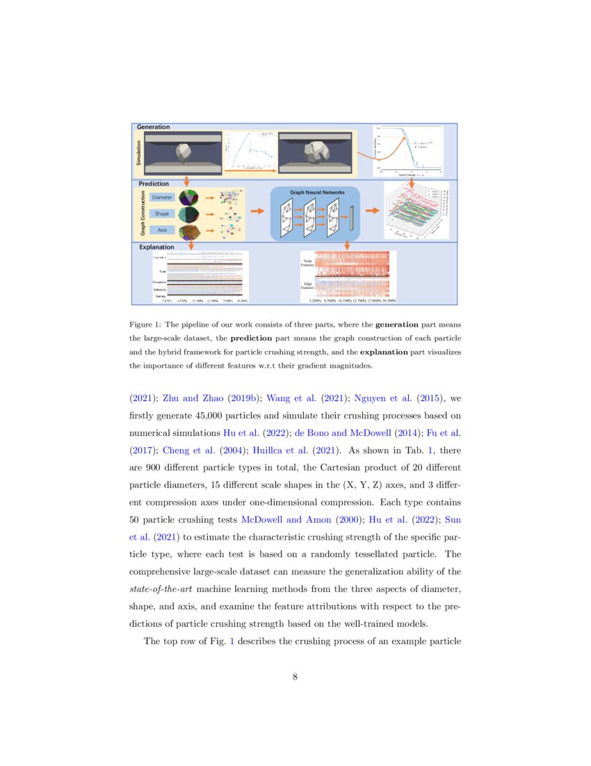 Graph Neural Networks Based Hybrid Framework For Predicting Particle Crushing Strength Deepai 