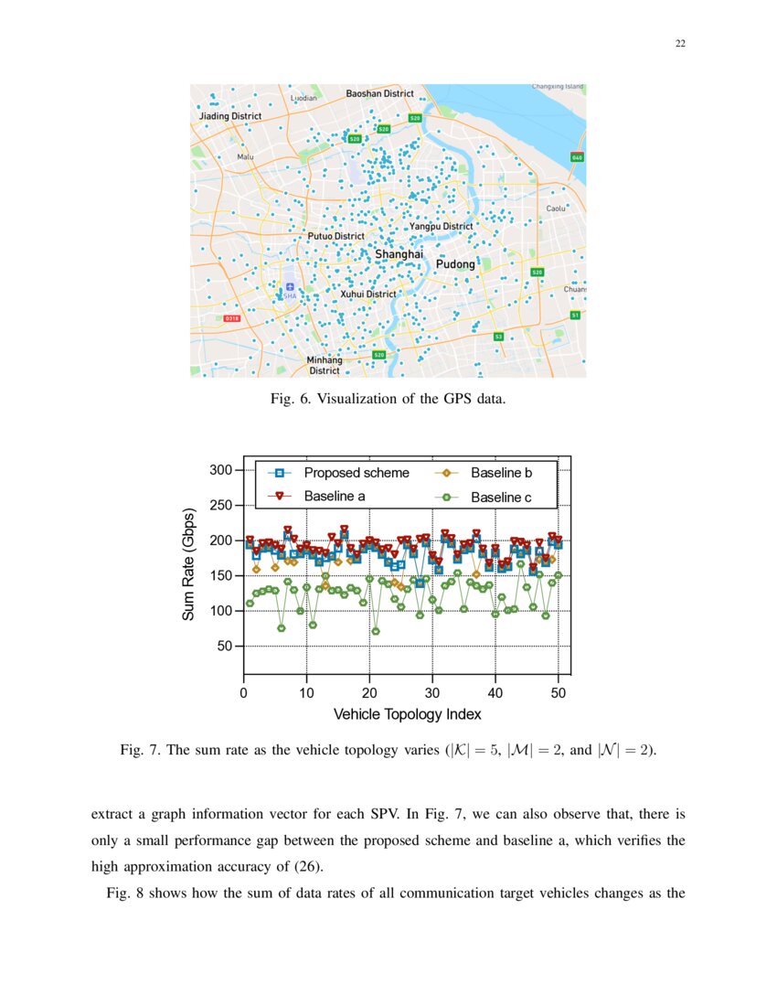 Graph Neural Networks For Joint Communication And Sensing Optimization In Vehicular Networks
