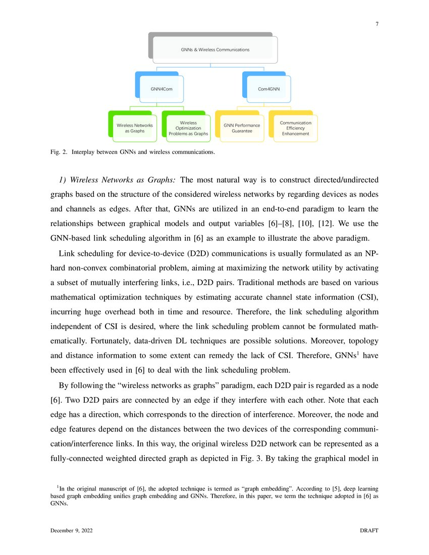Graph Neural Networks Meet Wireless Communications Motivation Applications And Future