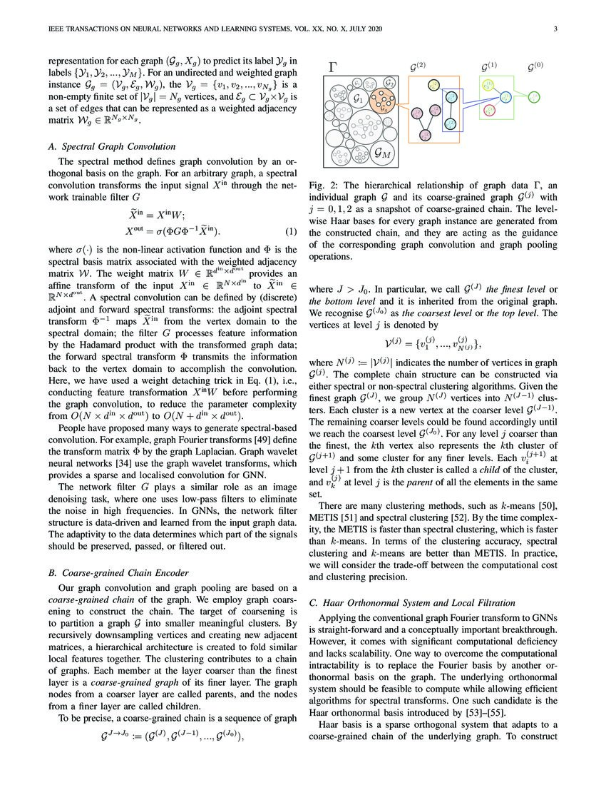 Graph Neural Networks With Haar Transform Based Convolution And Pooling A Complete Guide Deepai