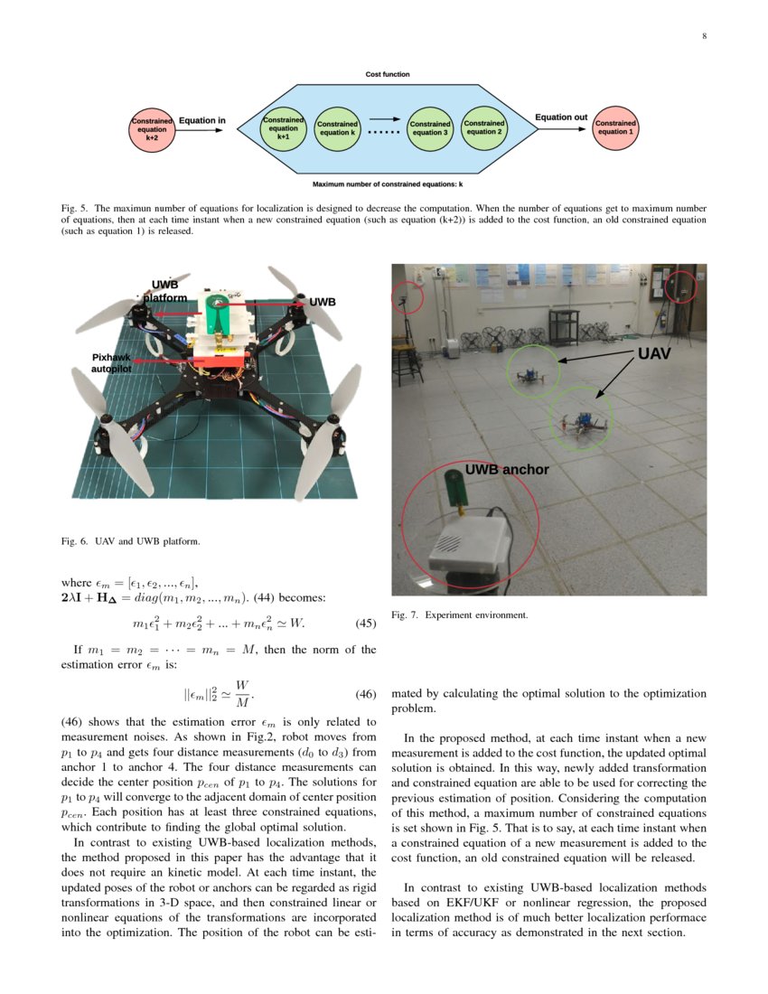 Graph Optimization Approach To Localization With Imu And Ultra Wideband