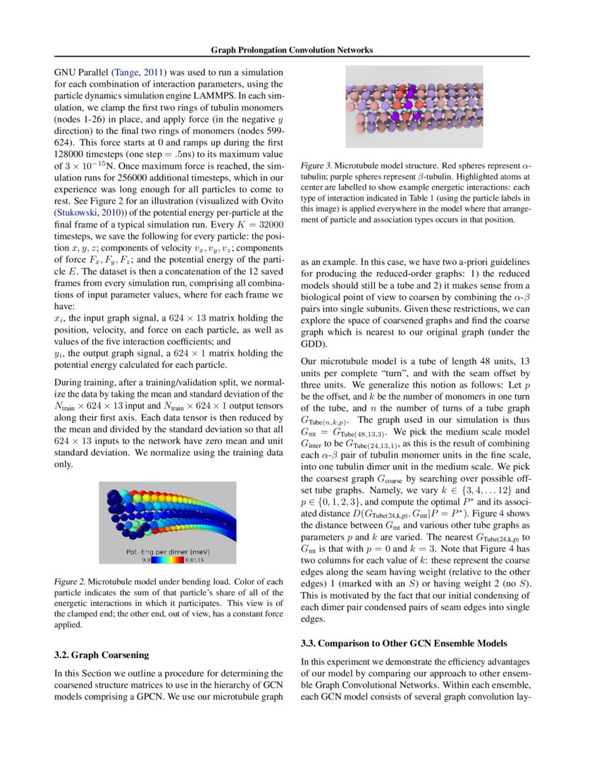 Graph Prolongation Convolutional Networks: Explicitly Multiscale Machine Learning on Graphs ...