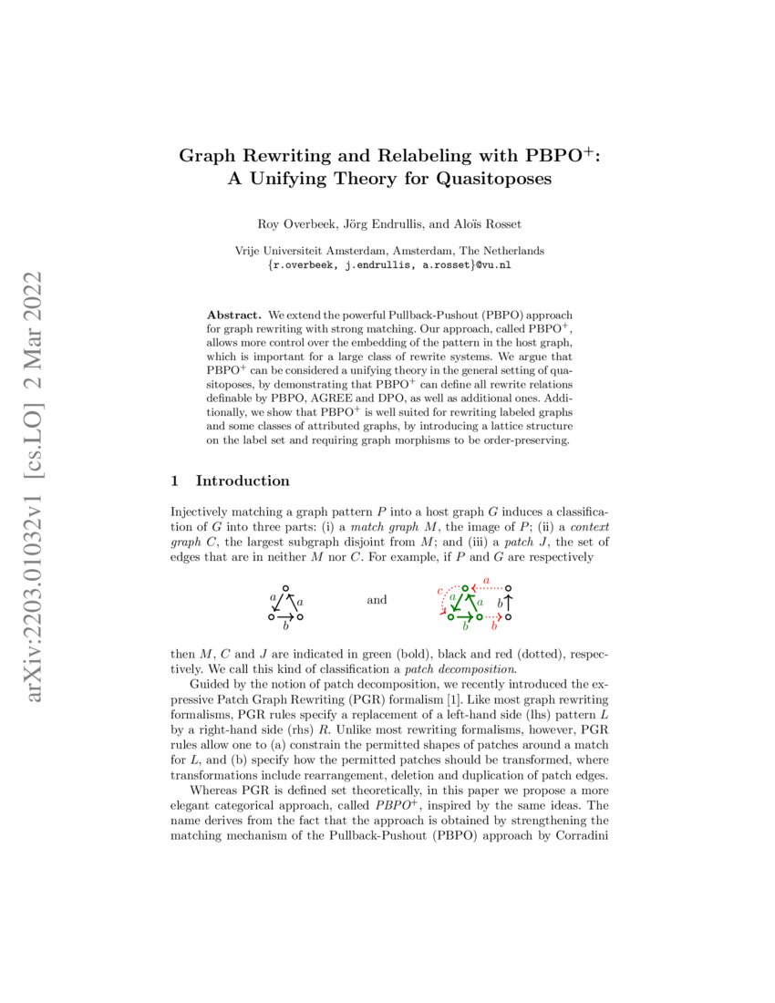 Graph Rewriting and Relabeling with PBPO+: A Unifying Theory for Quasitoposes | DeepAI