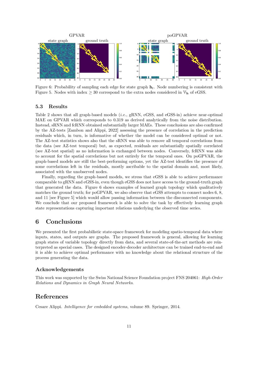 Graph State Space Models Deepai