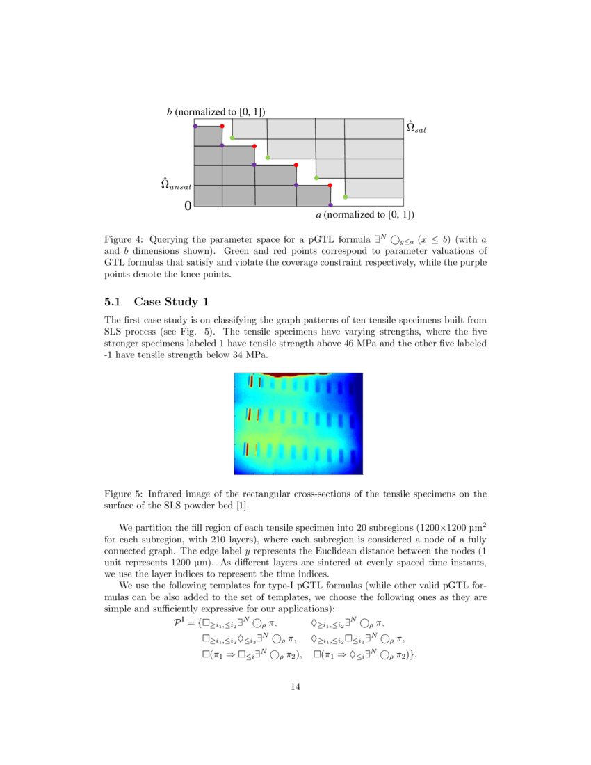 Graph Temporal Logic Inference for Classification and Identification ... Graph Temporal Logic Inference for Classification and Identification ...