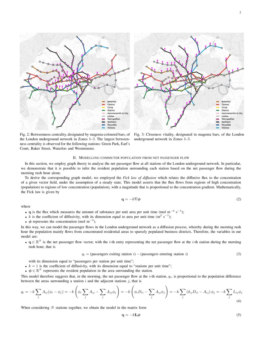 Graph Theory and Metro Traffic Modelling | DeepAI