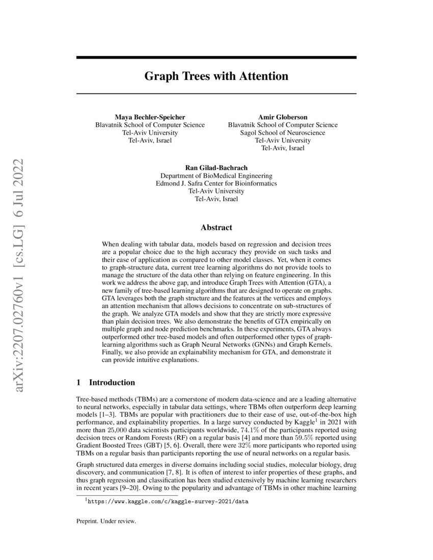 Graph Trees with Attention | DeepAI