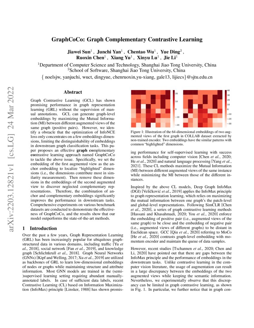 GraphCoCo: Graph Complementary Contrastive Learning | DeepAI