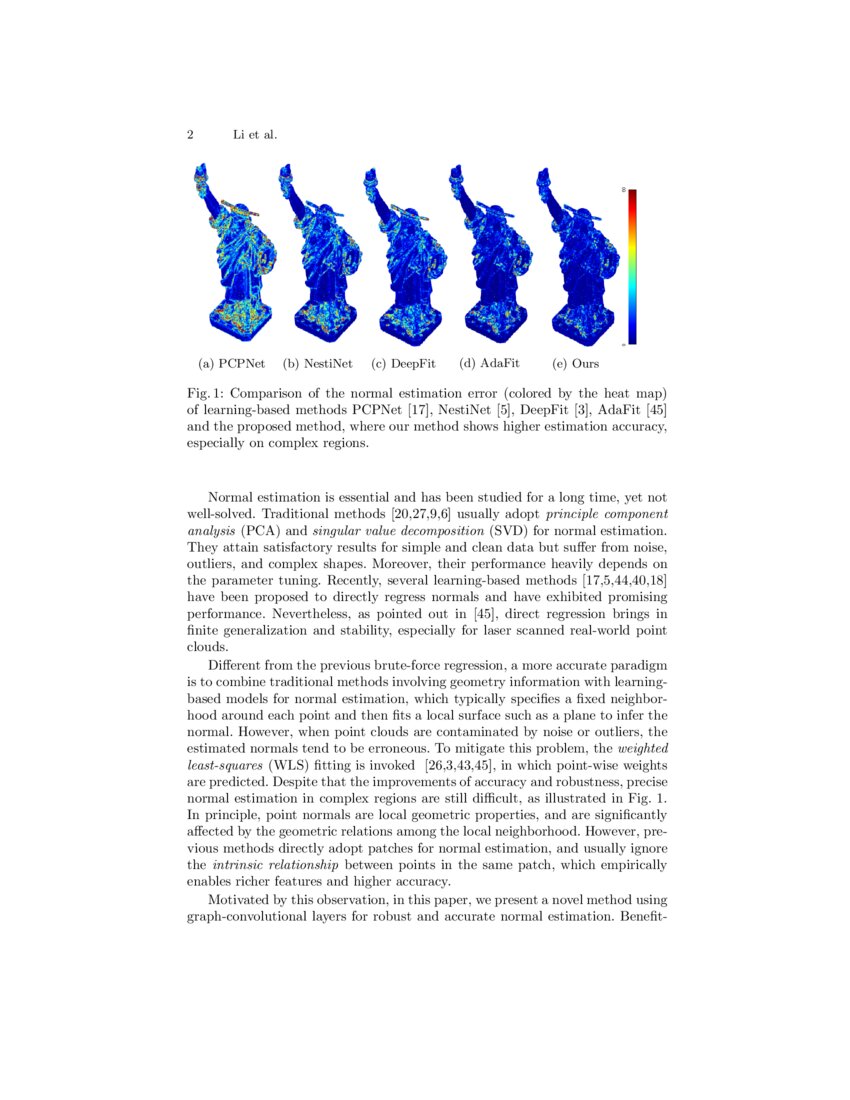 Graphfit Learning Multi Scale Graph Convolutional Representation For