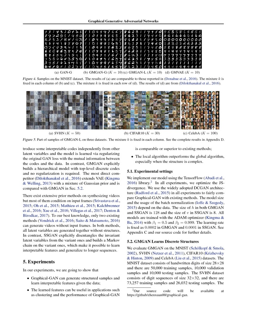 Graphical Generative Adversarial Networks | DeepAI