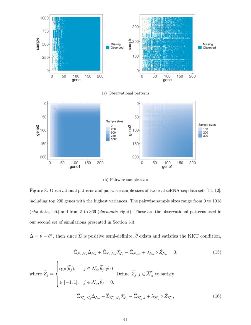 Graphical Model Inference With Erosely Measured Data Deepai