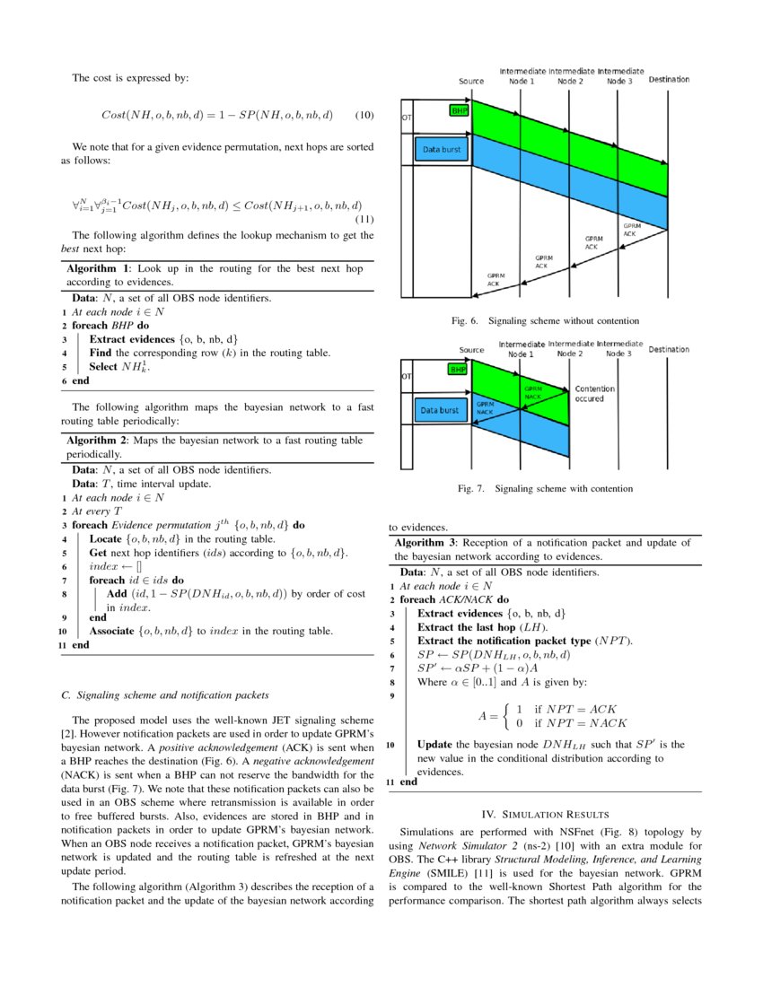Graphical Probabilistic Routing Model for OBS Networks with Realistic ...