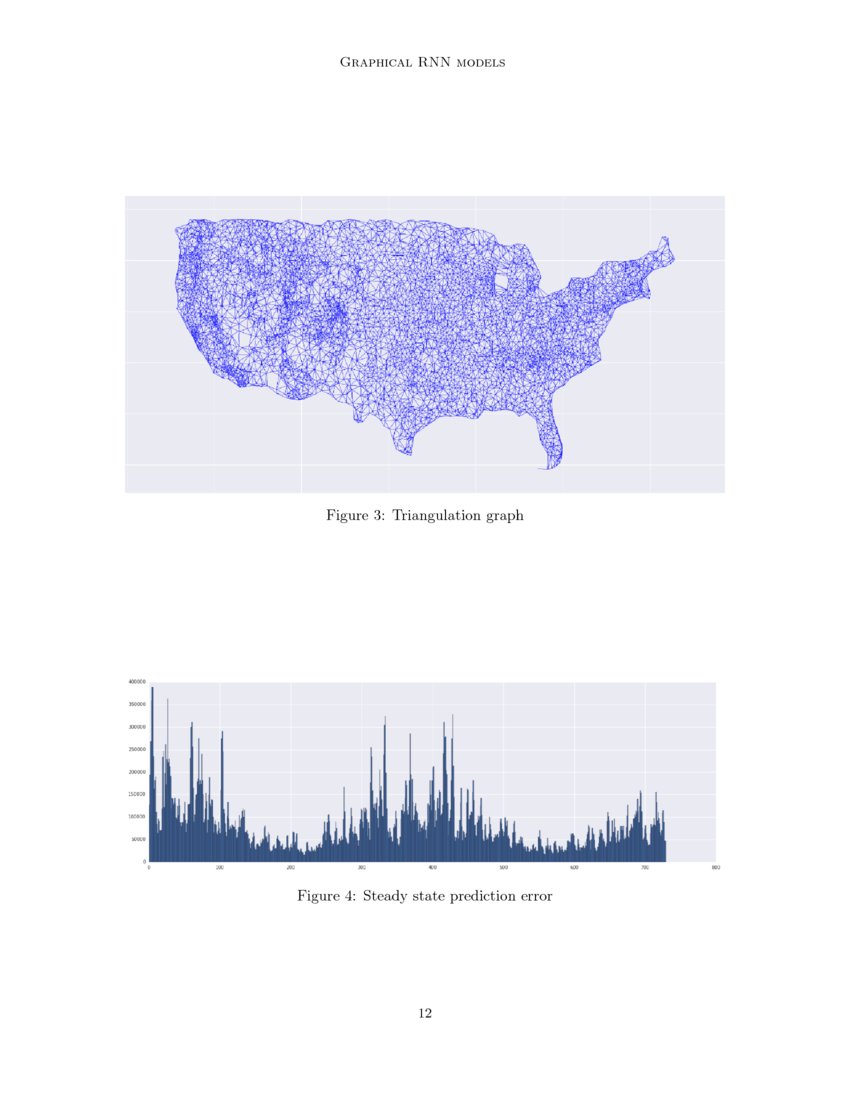 Graphical RNN Models | DeepAI