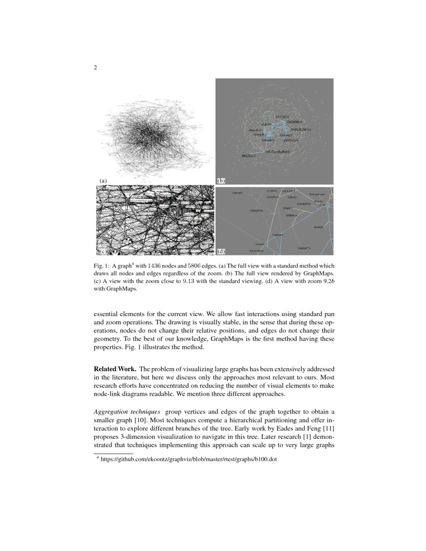 GraphMaps: Browsing Large Graphs as Interactive Maps | DeepAI