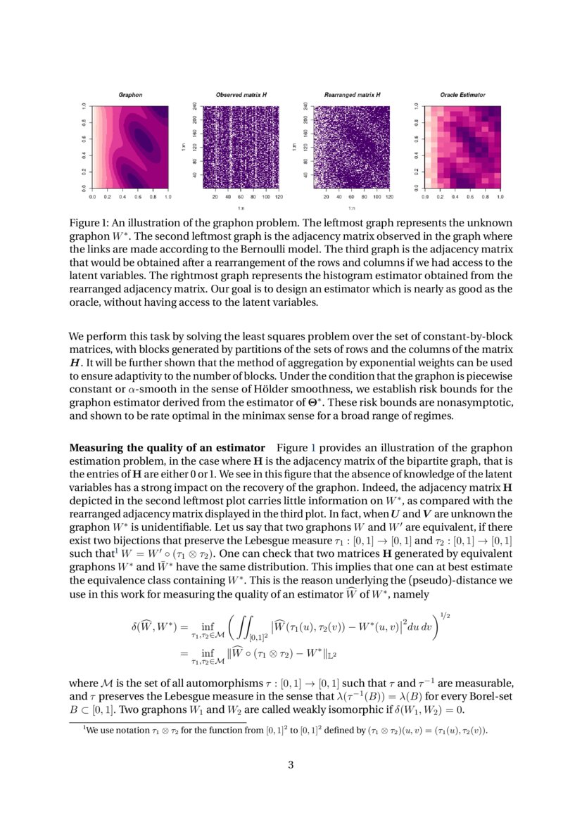Graphon Estimation In Bipartite Graphs With Observable Edge Labels And Unobservable Node Labels