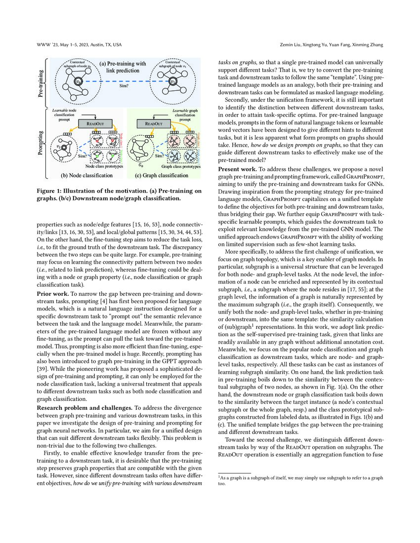 GraphPrompt: Unifying Pre-Training and Downstream Tasks for Graph ...