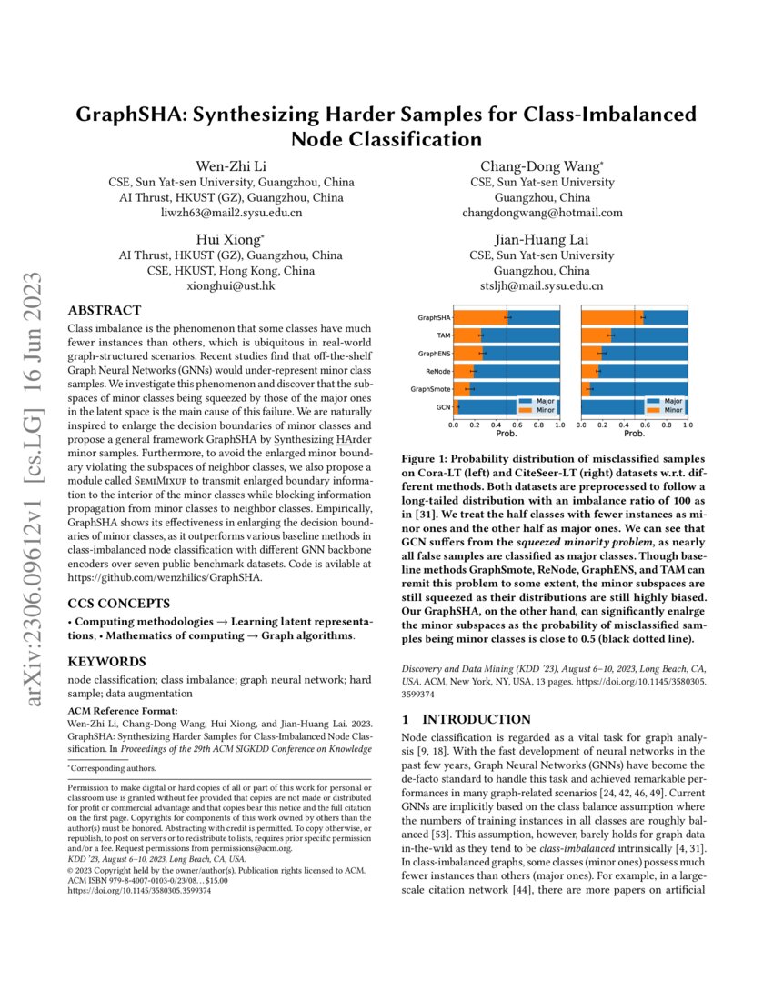 Graphsha Synthesizing Harder Samples For Class Imbalanced Node Classification Deepai 