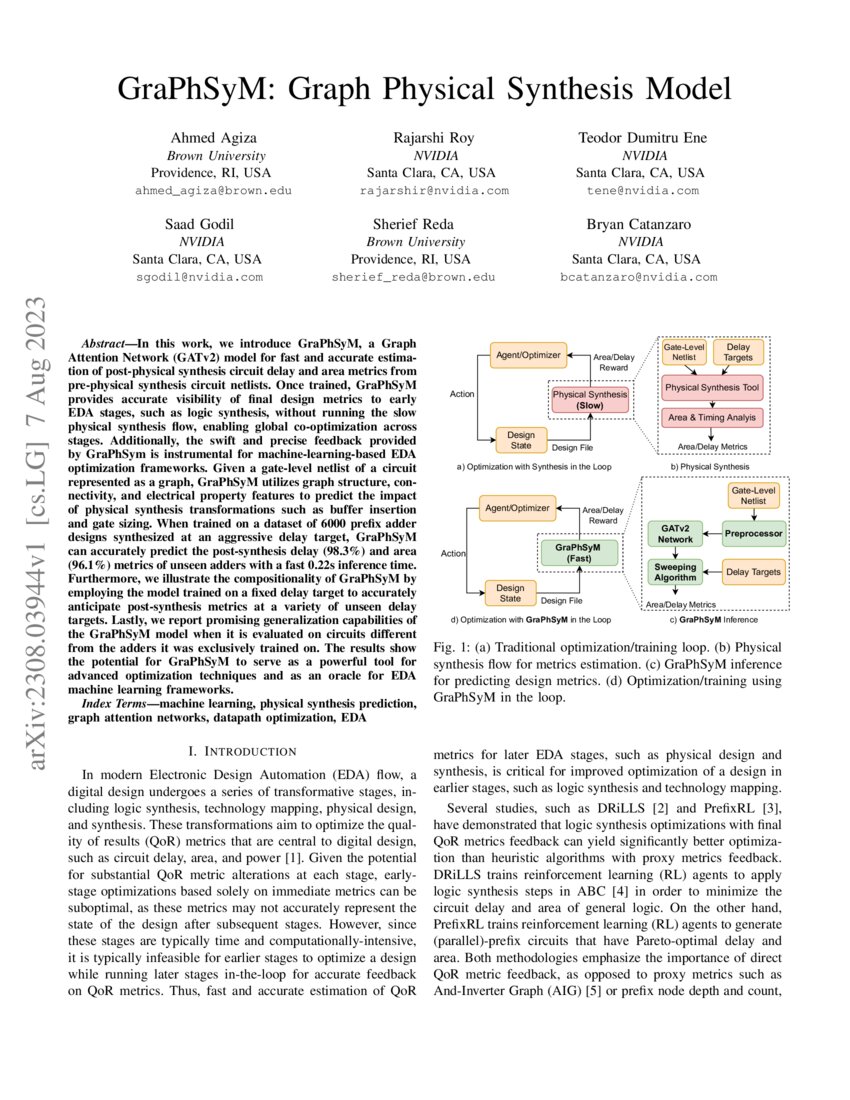 GraPhSyM: Graph Physical Synthesis Model | DeepAI