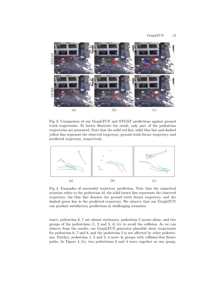 GraphTCN: Spatio-Temporal Interaction Modeling for Human Trajectory ...