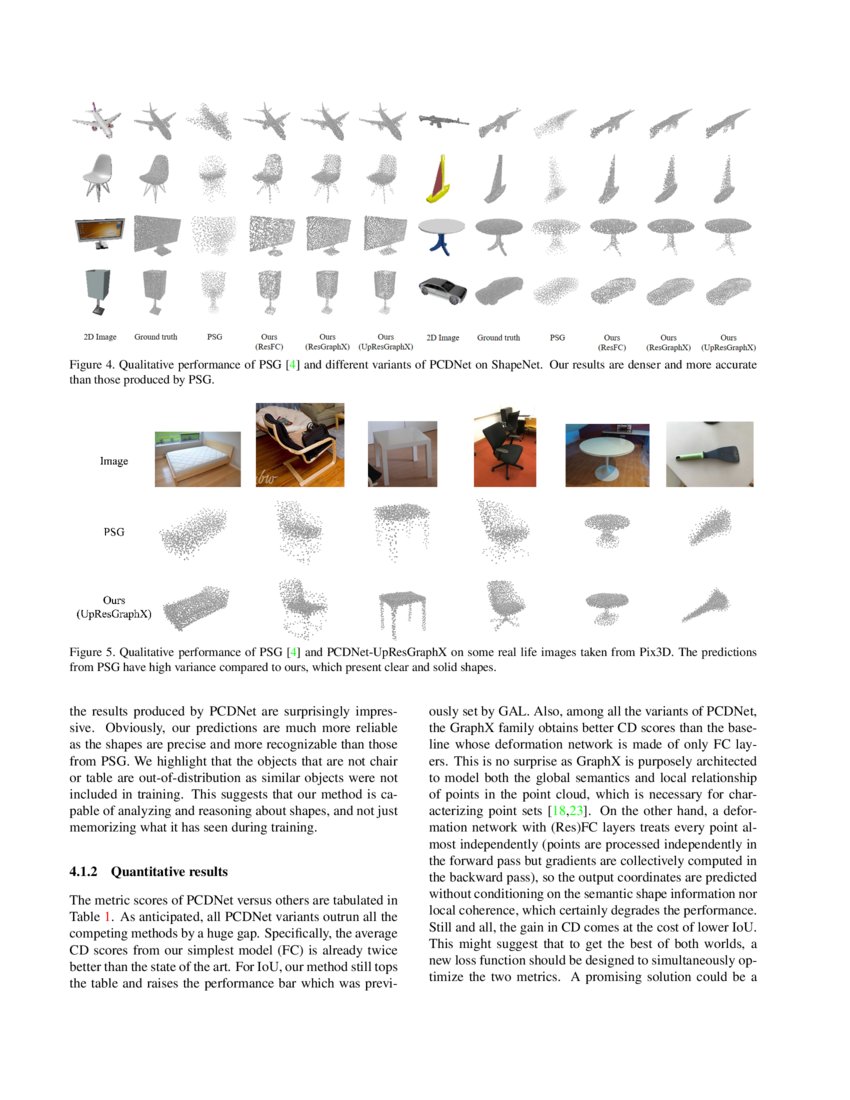 GraphX-Convolution for Point Cloud Deformation in 2D-to-3D Conversion | DeepAI