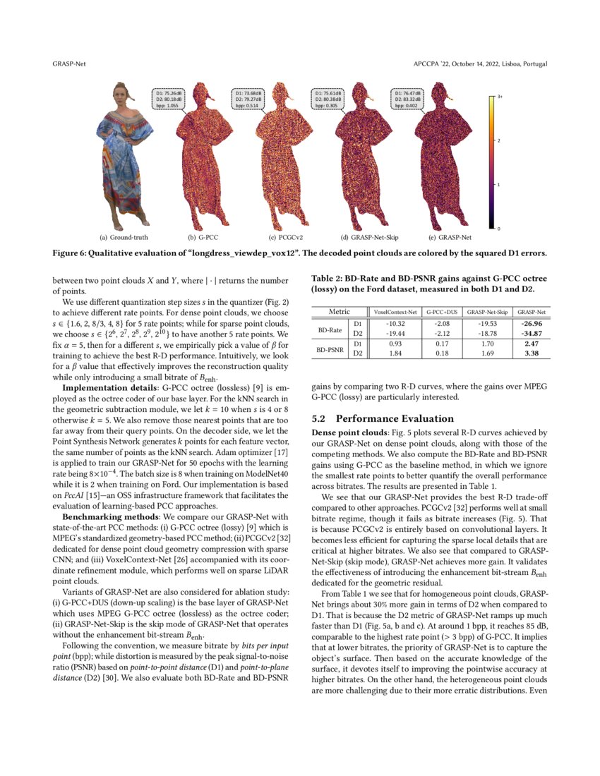 Grasp Net Geometric Residual Analysis And Synthesis For Point Cloud
