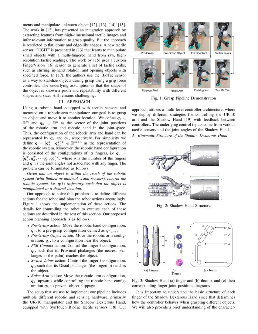 Grasping in the Dark: Compliant Grasping using Shadow Dexterous Hand ...