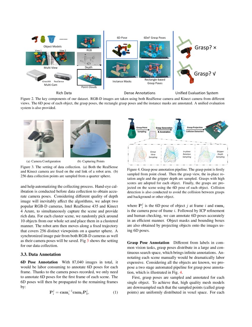 GraspNet: A Large-Scale Clustered and Densely Annotated Datase for ...