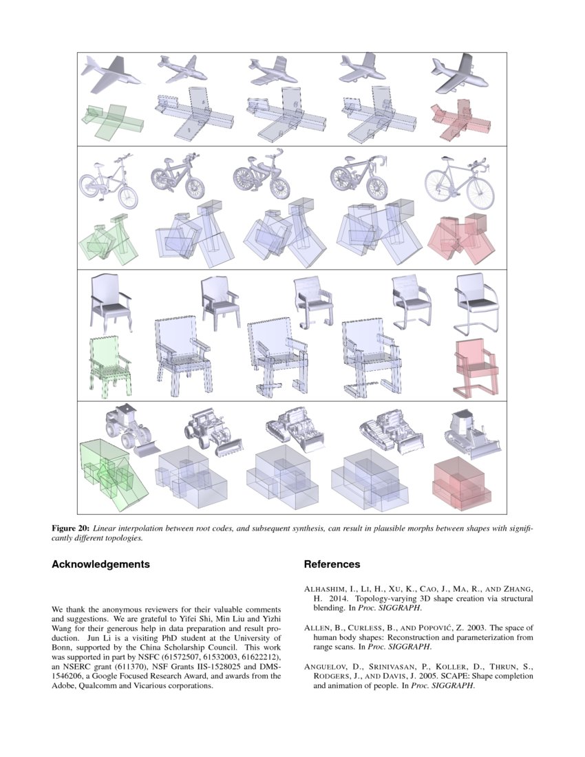 GRASS: Generative Recursive Autoencoders for Shape Structures | DeepAI